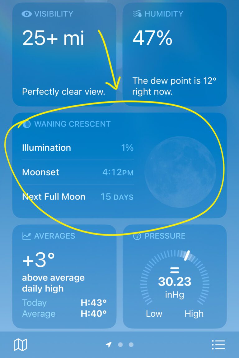 How the Moon Phase can Powerfully Predict my Hardest Days
